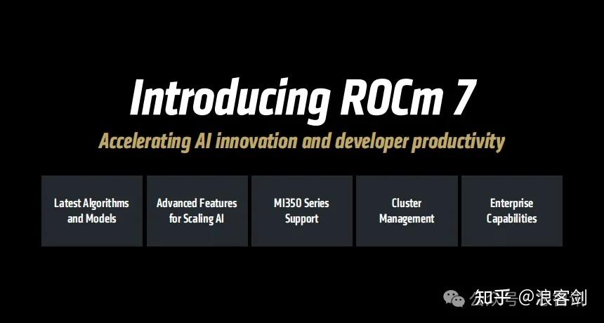 AMD MI350系列解析：推理性能提升35倍，超英伟达B200！MI400曝光 - 知乎