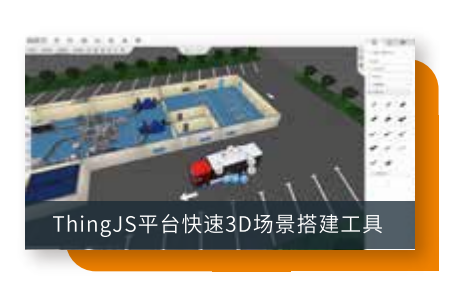 数字孪生：ThingJS平台基本介绍 - 知乎