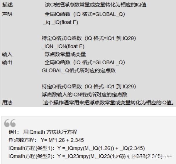 TMS320F28335使用IQmath库 - 知乎