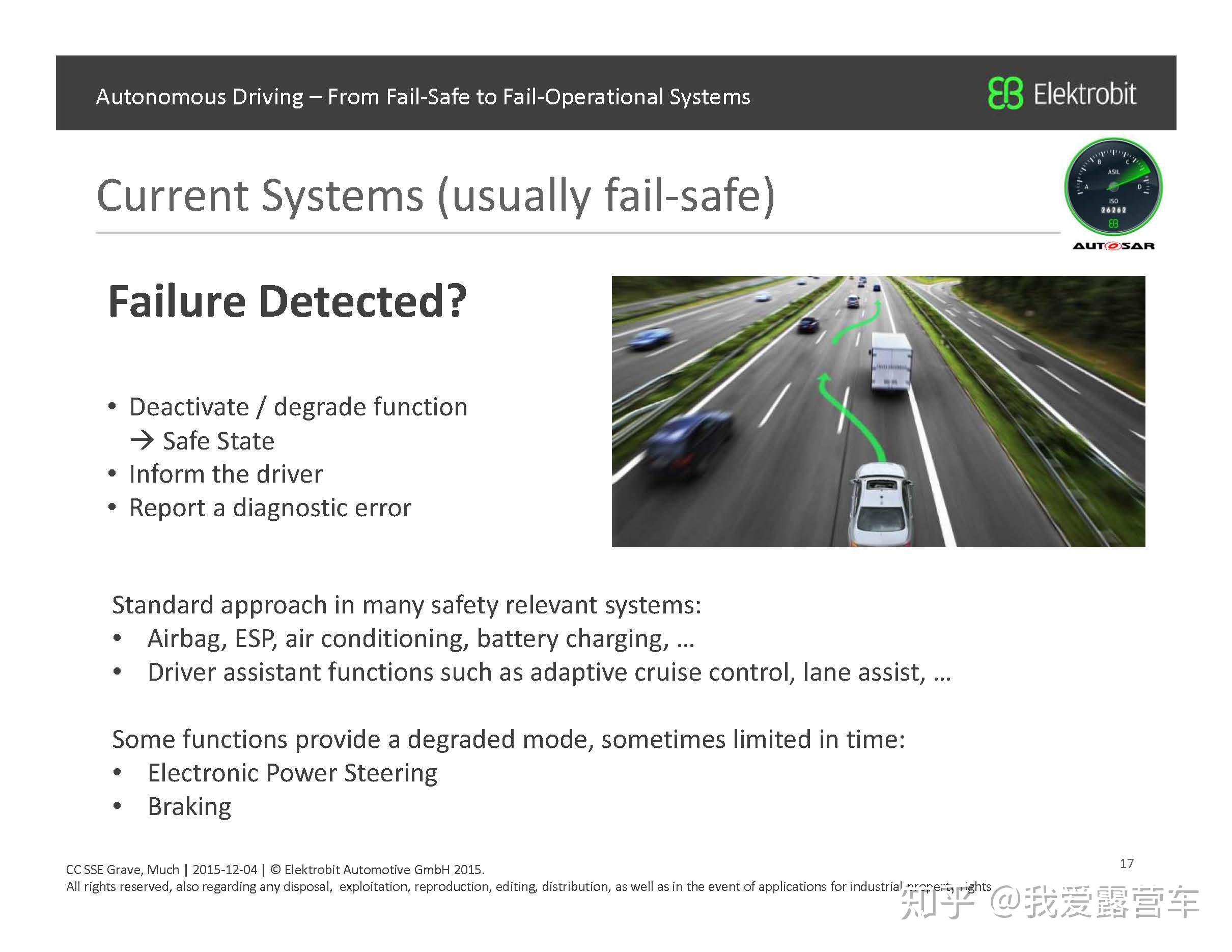 ADAS/AD专题参考资料分享06-从FailSafe到FailOperational - 知乎