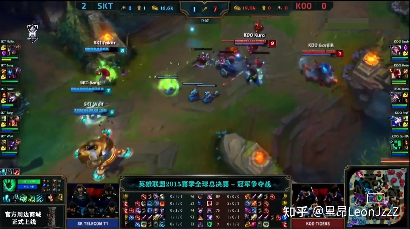 IG到底怎么了？带你回顾IG战队的前世今生 - 知乎