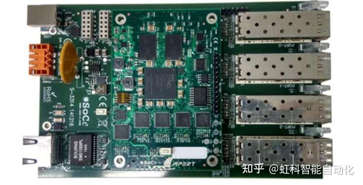 虹科教您 | 基于Linux系统的RELY-TSN-KIT套件操作指南（1）——硬件设备与操作环境搭建 - 知乎