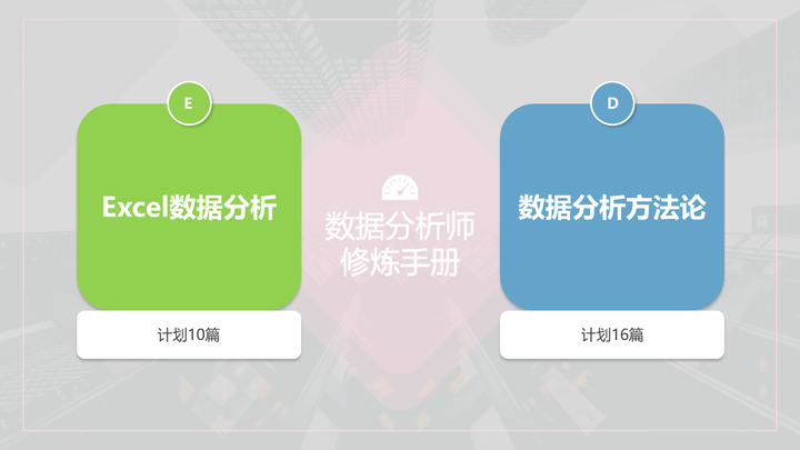 『数据分析师修炼手册』专栏文章索引 知乎