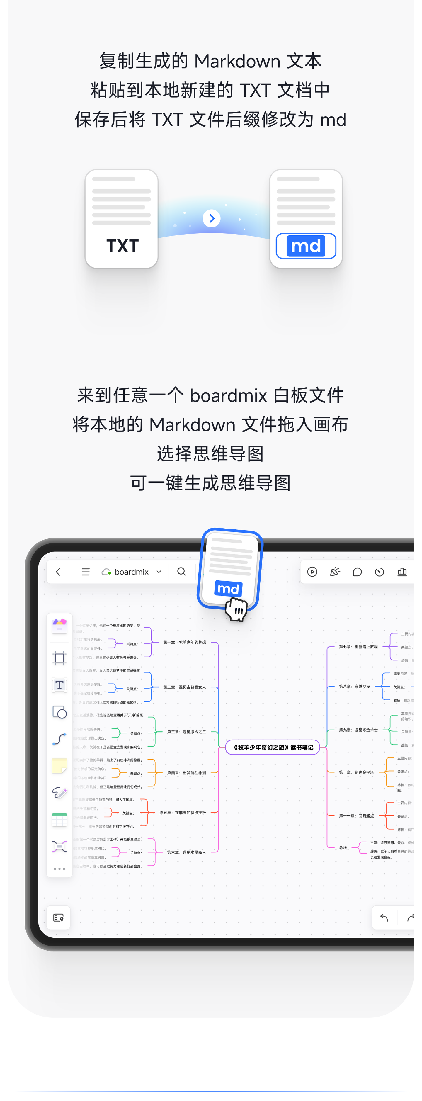 什么是Markdown，Markdown编辑器哪个好？一文从入门到精通！ - 知乎