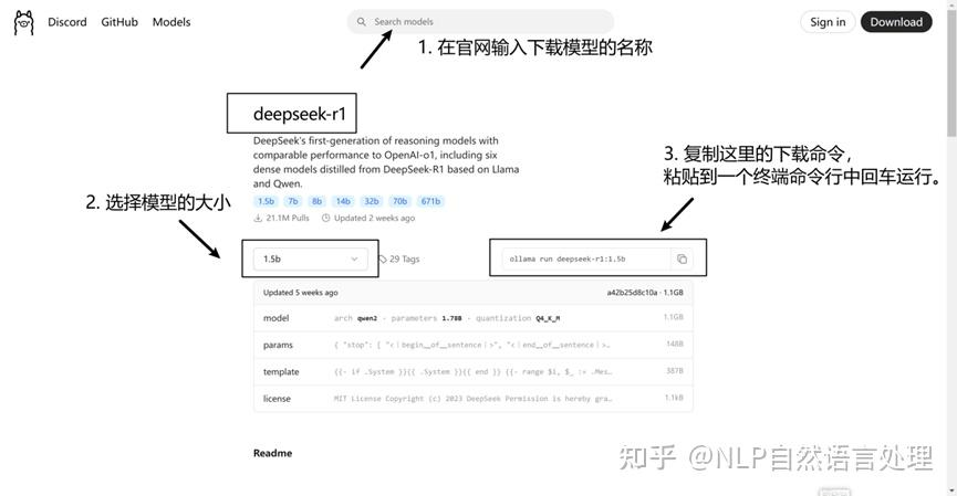 本地部署DeepSeek R1 + Ollama + XRAG：三步搭建RAG系统，并解锁全流自动化评测 - 知乎