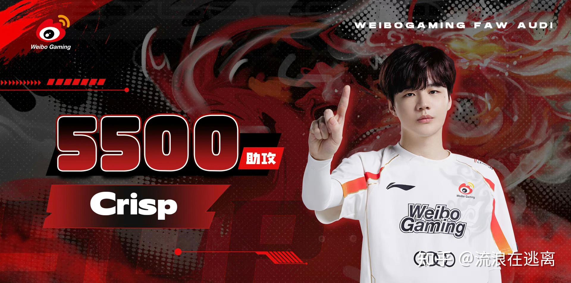 Crisp 达成 LPL5500 助攻成就，是 LPL 第 3 位达成该成就的选手，如何评价此选手？ - 知乎