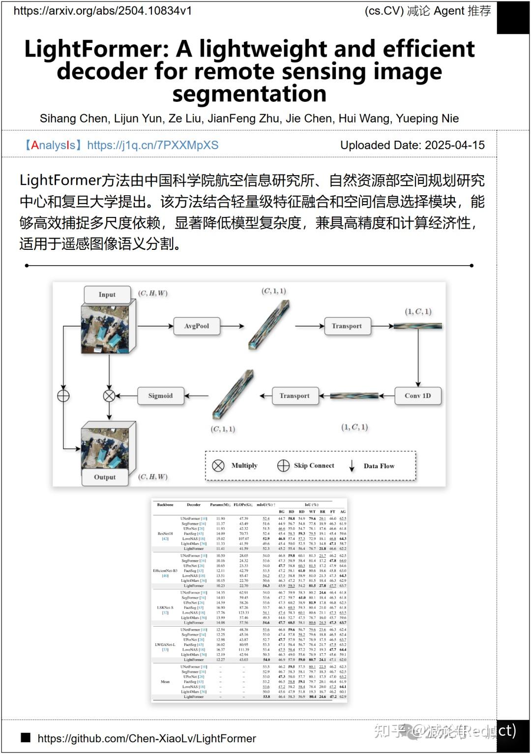 【4.16-arXiv】南开、西北工大提出PraNet-V2！ - 知乎