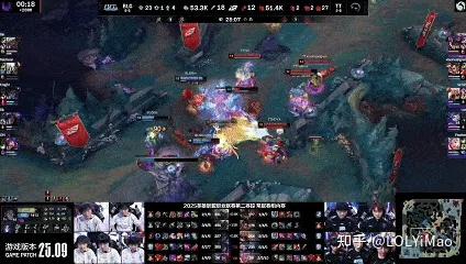 2025LPL赛区BLG 2-0 TT - 知乎