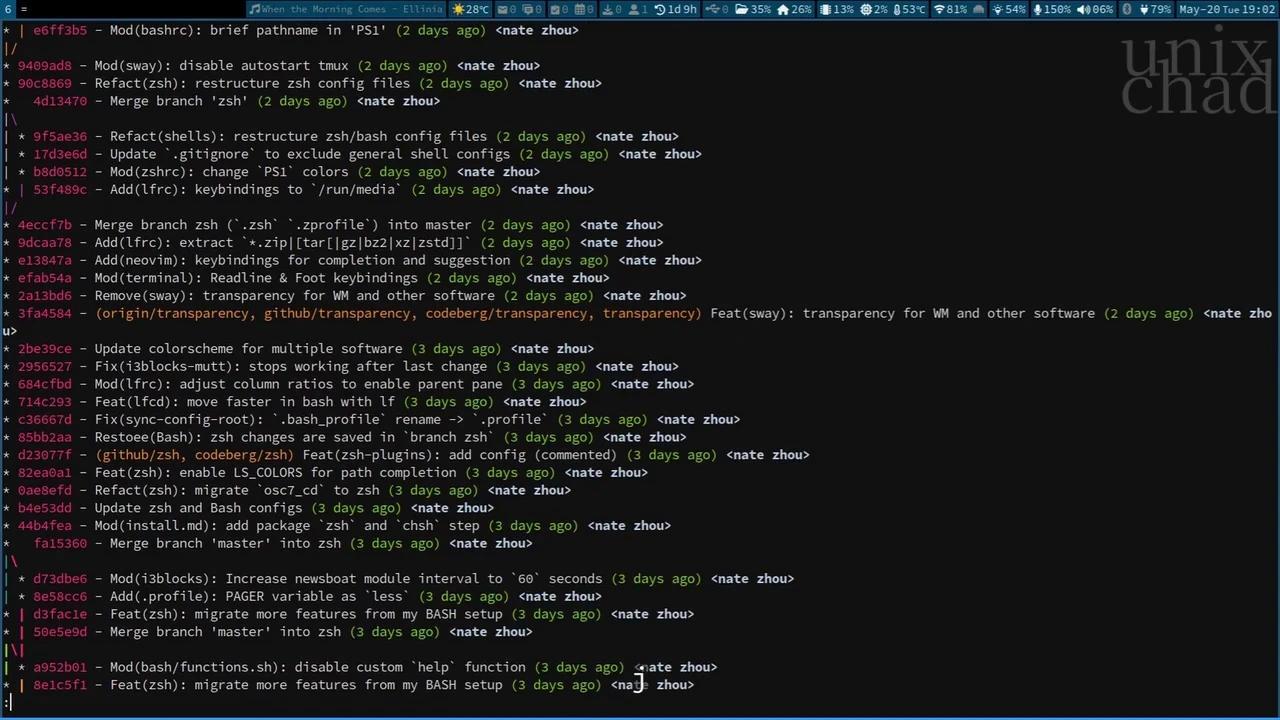 你该选择哪个shell？bash, zsh, fish, dash, sh… - 知乎