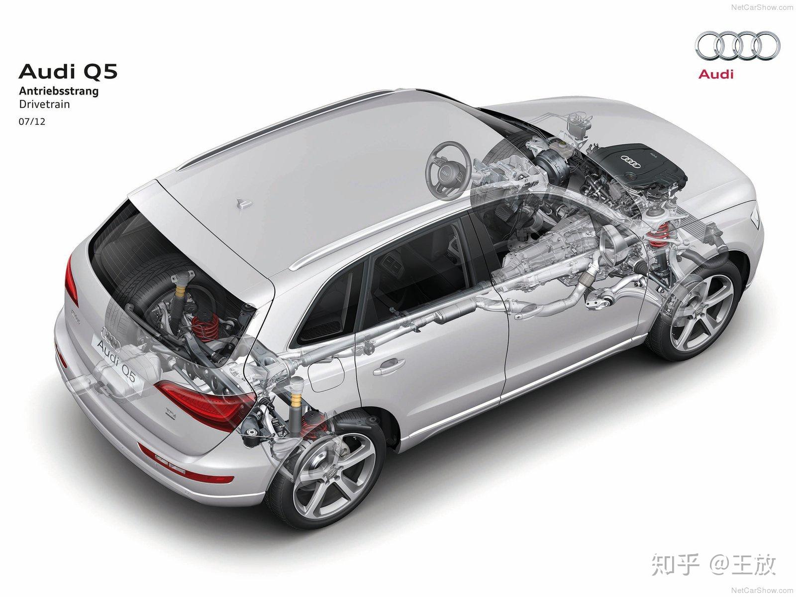 奥迪Q5L与老Q5的四驱差距在哪？ - 知乎