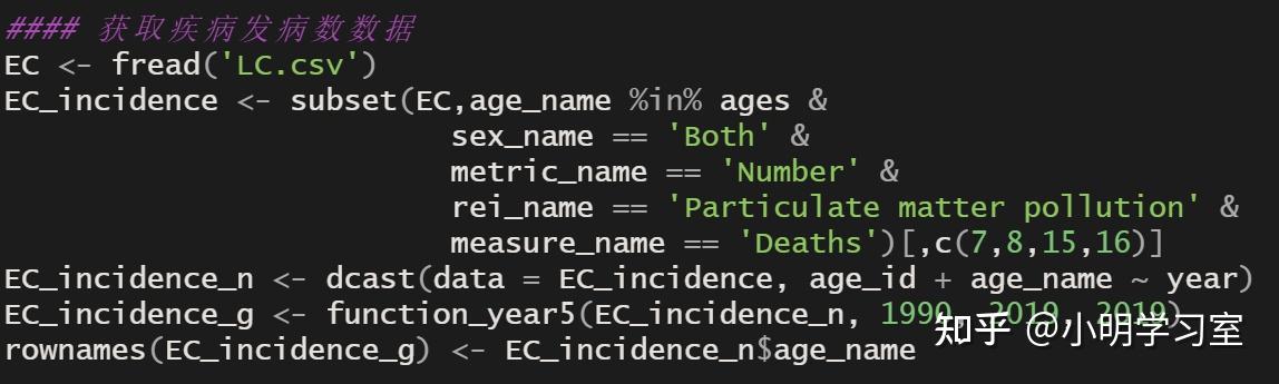 疾病负担研究（GBD）——如何使用网页版APC模型 - 知乎