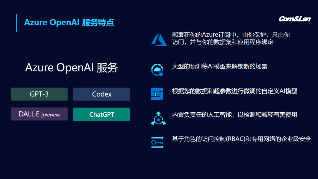 一文读懂Azure OpenAI服务（一）：Azure OpenAI服务介绍篇 - 知乎