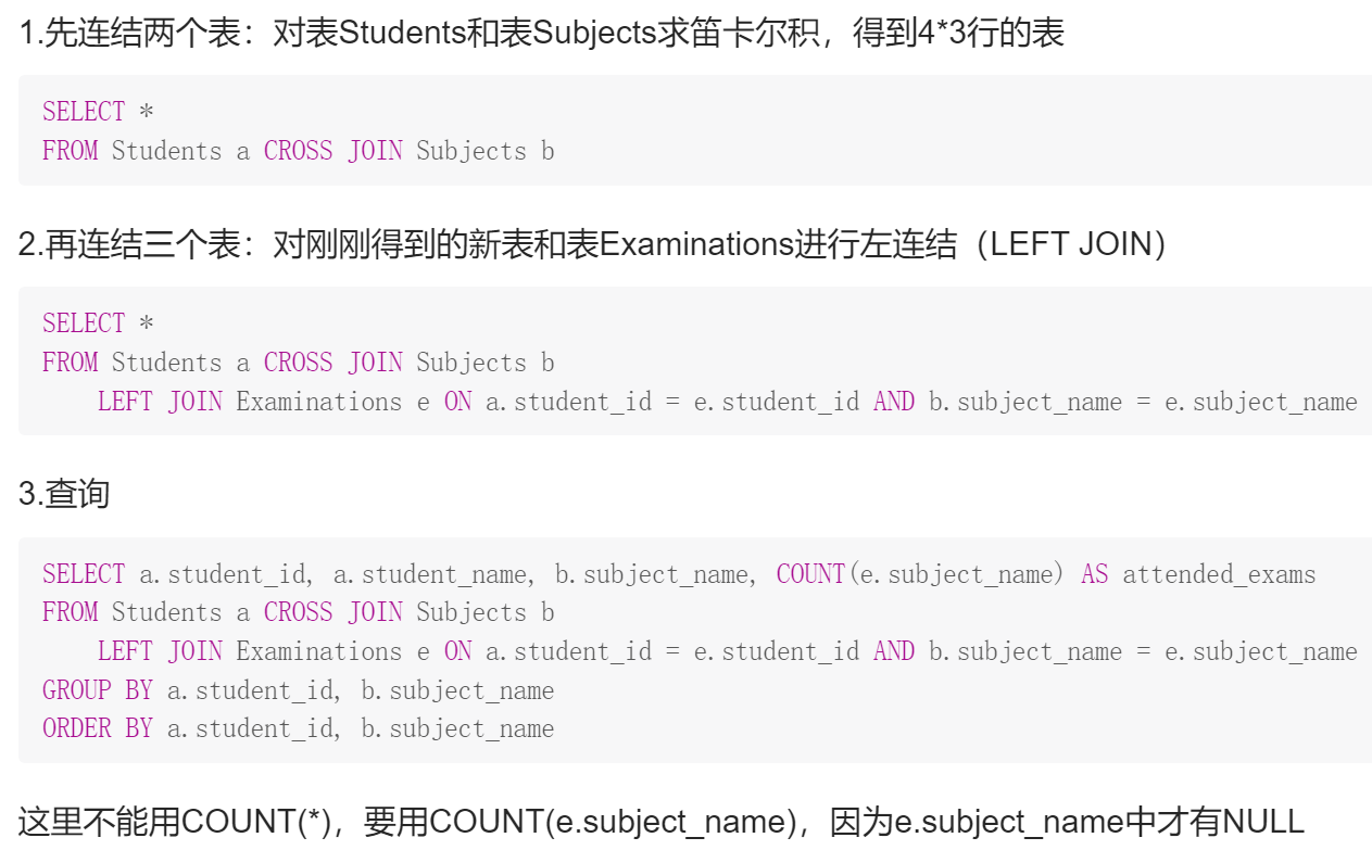 LeetCode - SQL/MySQL 刷题记录（自用版） - 知乎