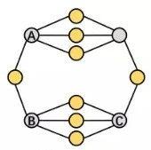 NeurIPS2022 || Geodesic GNN, 只需要运行一次GNN，就可以加入结点间的关系信息 - 知乎