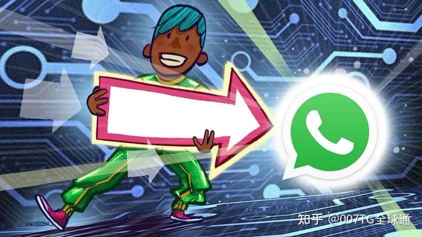 WhatsApp商机大难触达？iMX助你轻松连接全球25亿用户 - 知乎