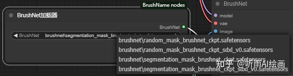 重绘神器 BrushNet，一键模特换衣，一键换背景，想换哪里点哪里！ - 知乎