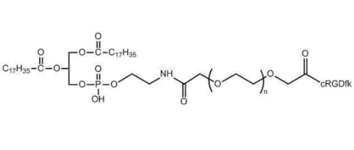 DHPC-PEG-Angiope/Angiopep-2/CAQK/cRGD/RGD/c(RGDfC) 磷脂-聚乙二醇-多肽 - 知乎