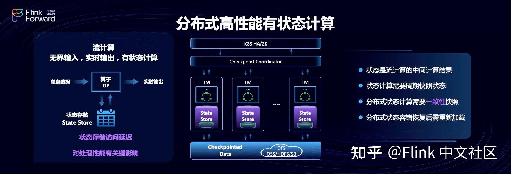 Apache Flink 2.0：Streaming into the Future - 知乎