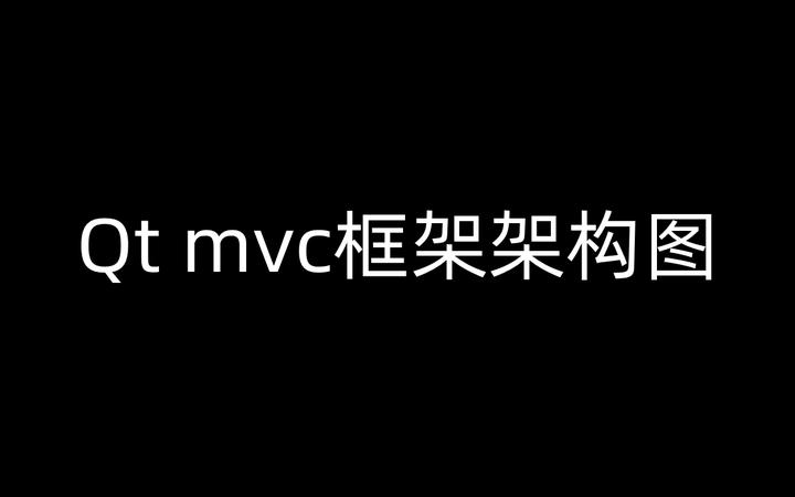 Qt mvc框架架构图 - 知乎