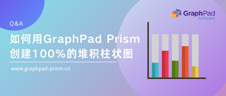如何用GraphPad Prism创建100%的堆积柱状图？ - 知乎