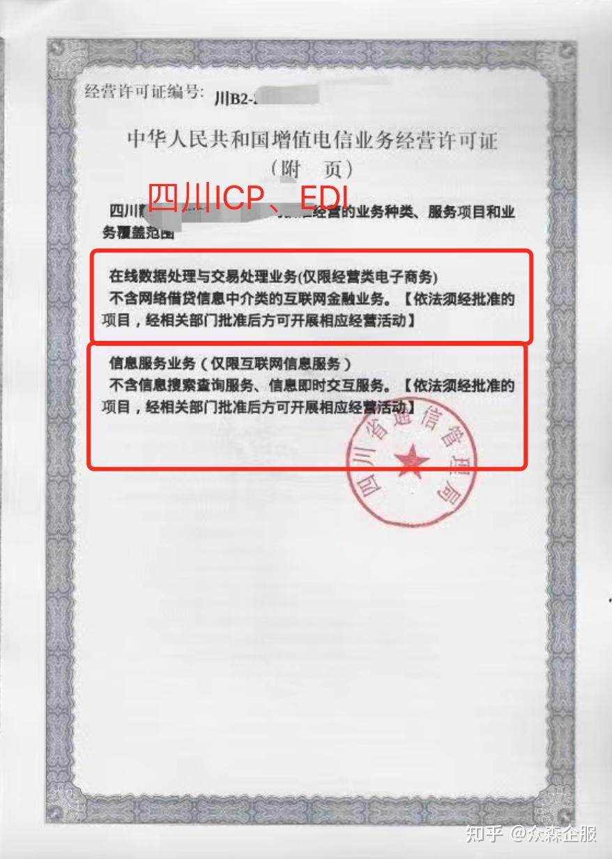 到底什么样的网站才需要办理ICP许可证？ - 知乎