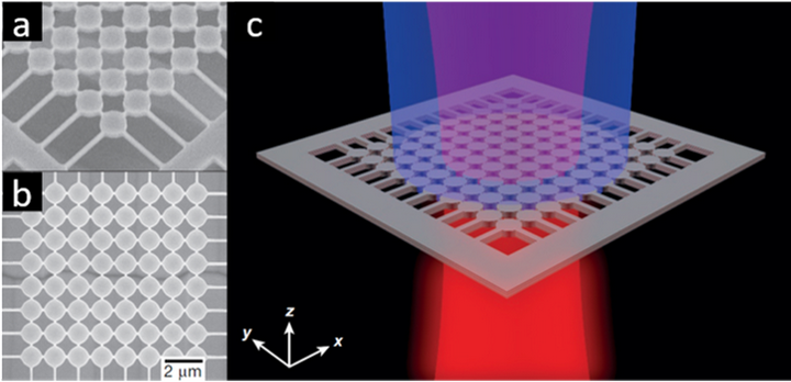 复享光学-ARMS在微型BIC激光器表征中的应用 - 知乎