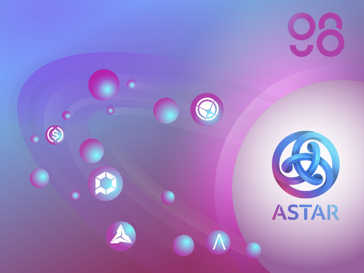 详细解读Astar(ASTR) 生态系统及未来潜力 - 知乎 详细解读Astar(ASTR) 生态系统及未来潜力 - 知乎