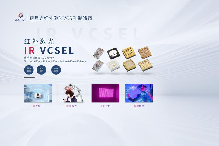 激光VCSEL的应用领域 - 知乎
