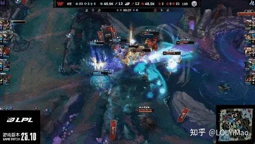 2025LPL赛区WE 3-1 LGD - 知乎