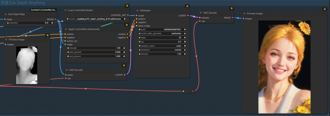 【comfyui】40个工作流一次让你彻底掌握controlNet的使用场景(2)-法线和深度处理器 - 知乎