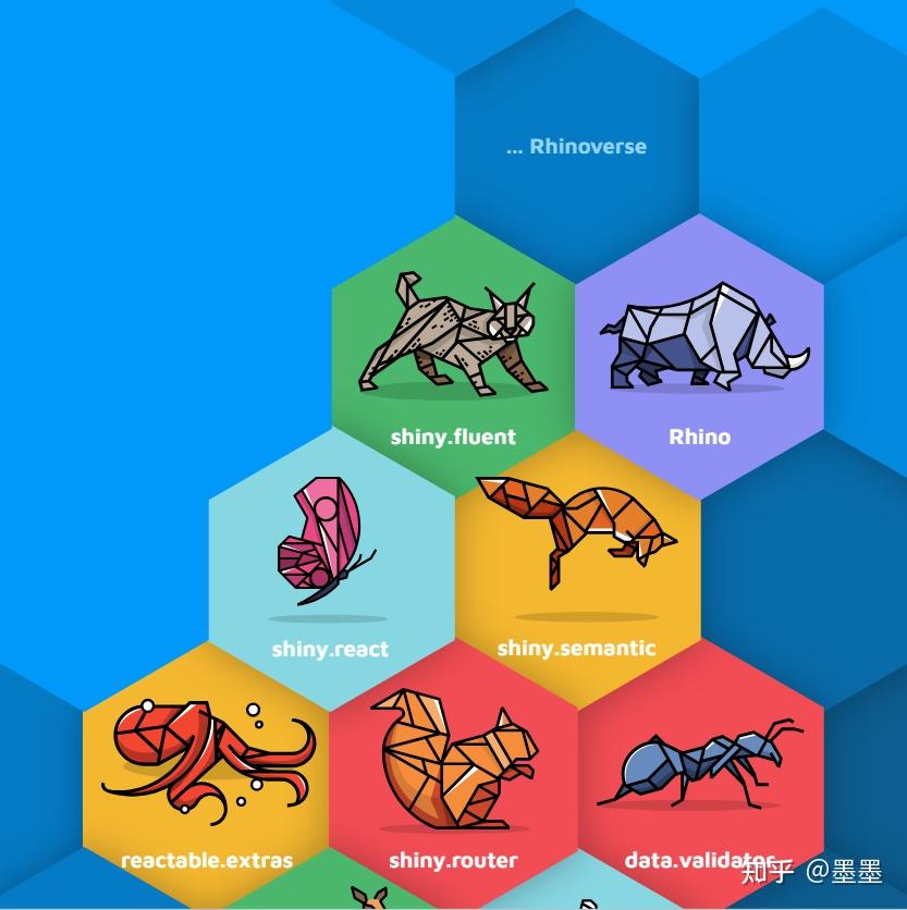 ShinyConf 2024亮点解析 - 知乎