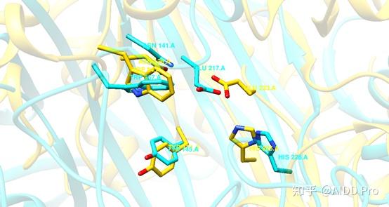 想请教一下怎样使用chimera、discovery studio、pymol这三个软件? - 知乎