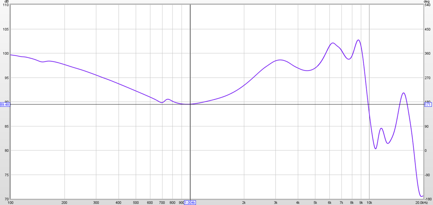 2025年游戏耳机怎么选？入耳式游戏耳机测评+游戏音频指南