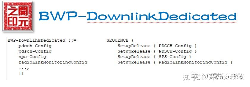 5G BWP相关配置 - 知乎