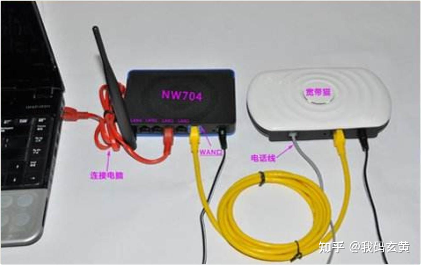 router 是怎么翻译成路由器的？ - 知乎