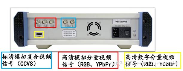 视频传输通道指标分析原理 - 知乎