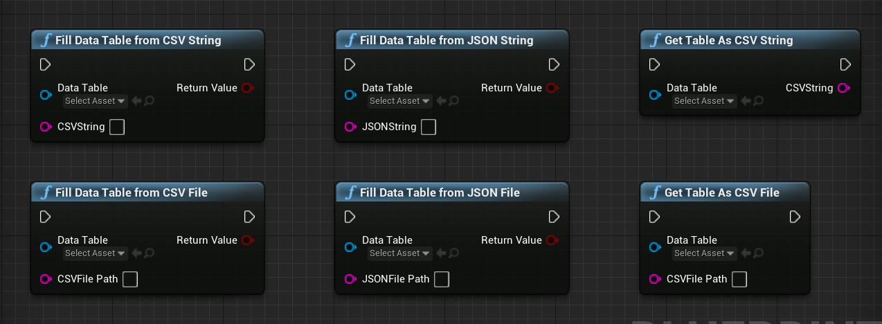 第6期 UE4 动态读写DataTable数据表 - 知乎