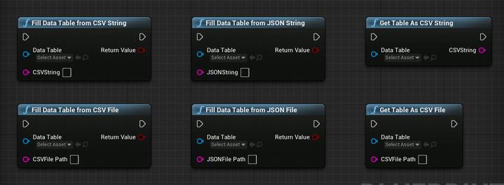 第6期 UE4 动态读写DataTable数据表 - 知乎