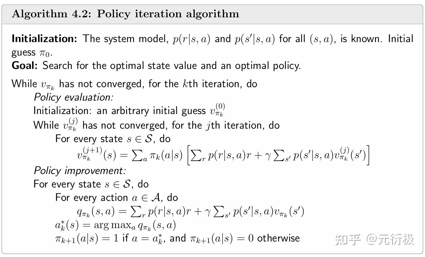 《强化学习的数学原理》Chapter 4 Value Iteration and Policy Iteration - 知乎