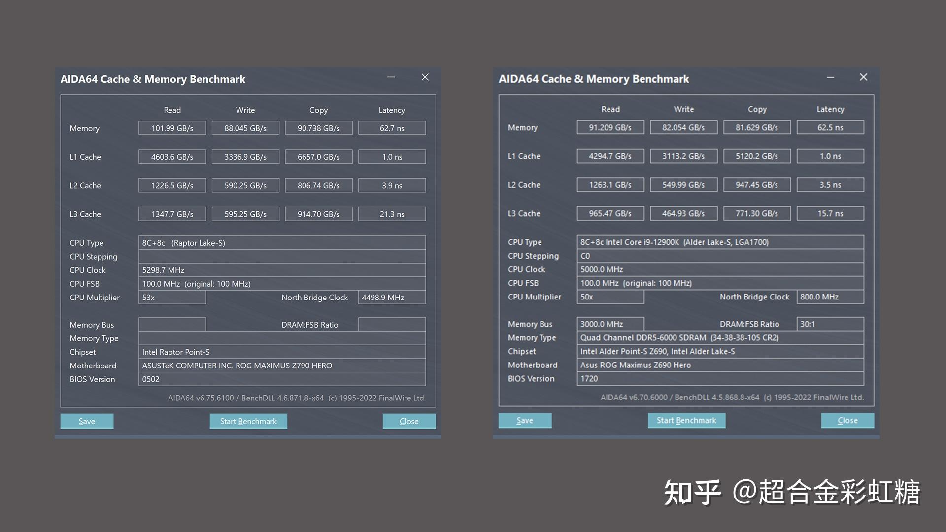 13代i7和12代i9应该怎么选择？ - 知乎