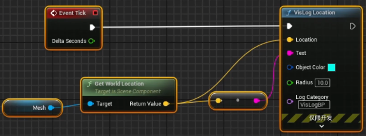 UE高级调试技巧 Advanced Debugging in Unreal Engine - 知乎