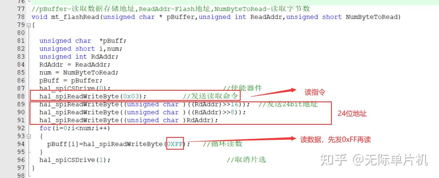 SPI总线协议如何理解？ - 知乎