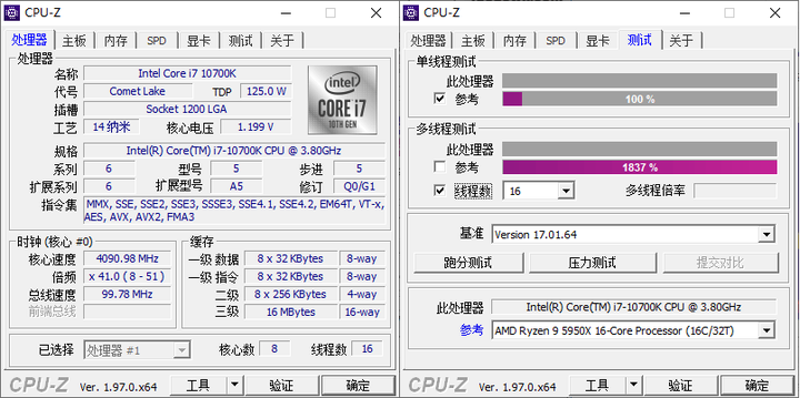 CPUID CPU-Z(CPU检测工具) v2.14.0 中文绿色版 - 知乎