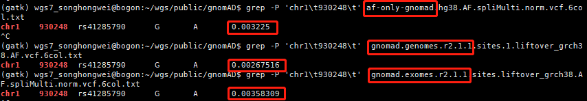 更新 | gnomAD人群频率库的下载与处理 - 知乎