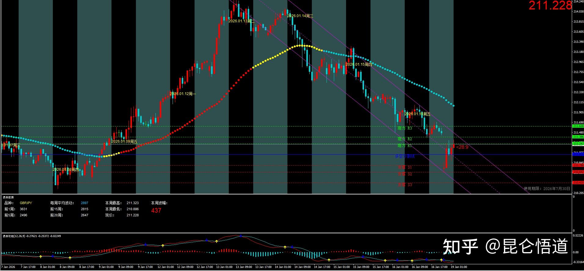 1459元/克！金价失控，谁在疯狂买单？ - 知乎