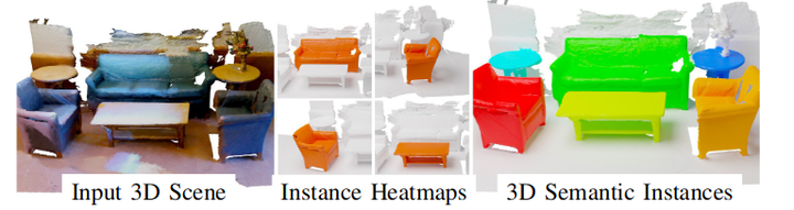 【论文阅读】【三维场景点云分割】Mask3D: Mask Transformer for 3D Semantic Instance Segmentation - 知乎