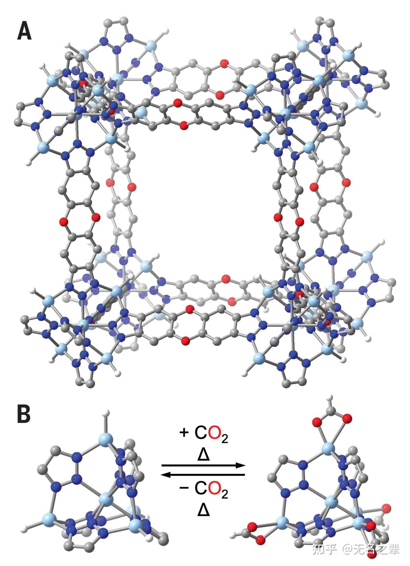 Science：MOF材料高温 CO2捕集 - 知乎
