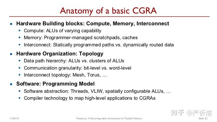 斯坦福CS217(十七)CGRA和Plasticine架构 - 知乎