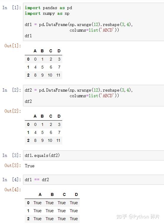 Pandas知识点-equals()与==的区别 - 知乎