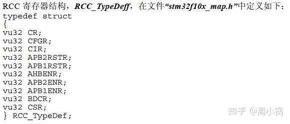 STM32-RCC的功能和使用 - 知乎